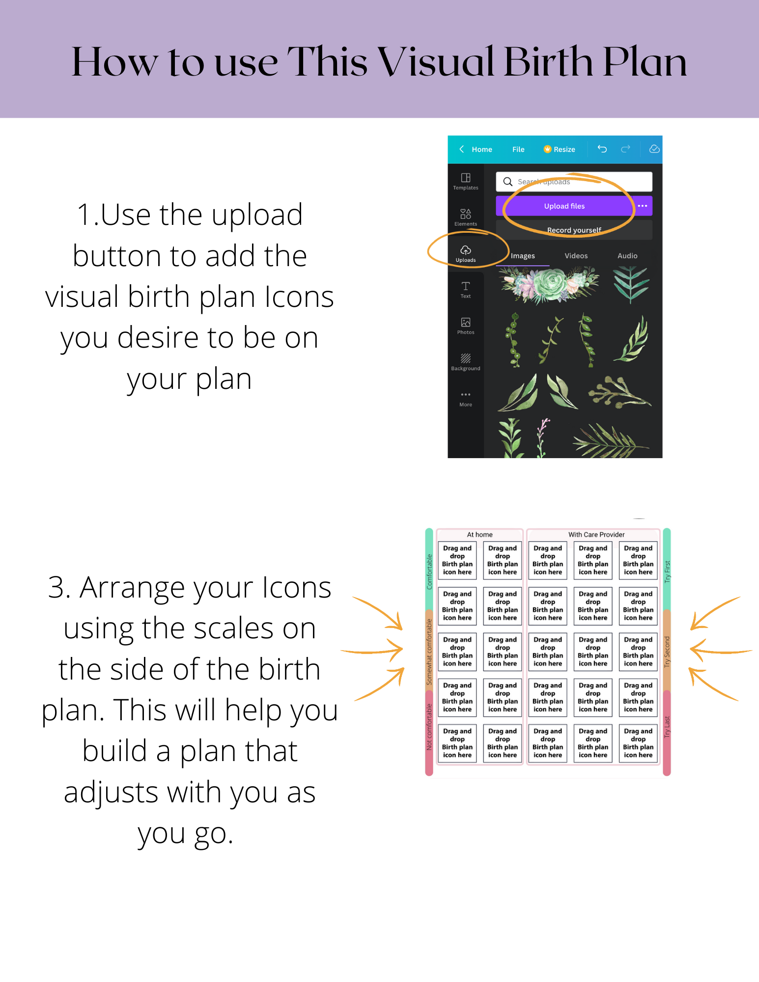 Visual Birth Plan Icons - Voices of Eve