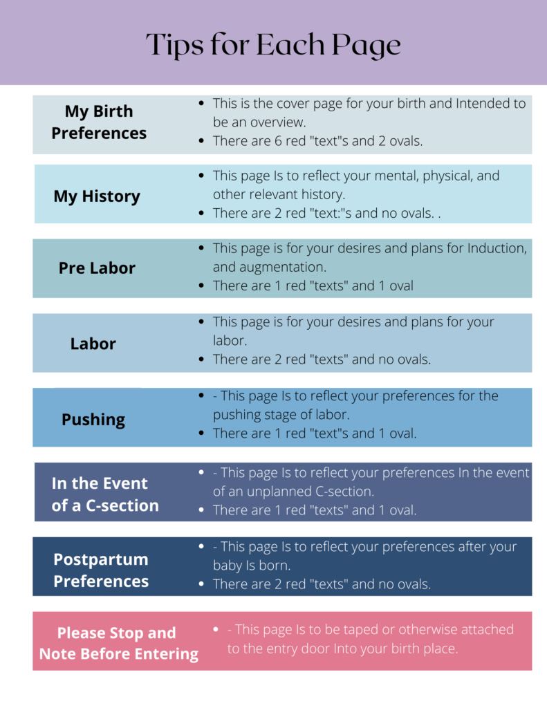 Visual Birth Plan Icons - Voices of Eve